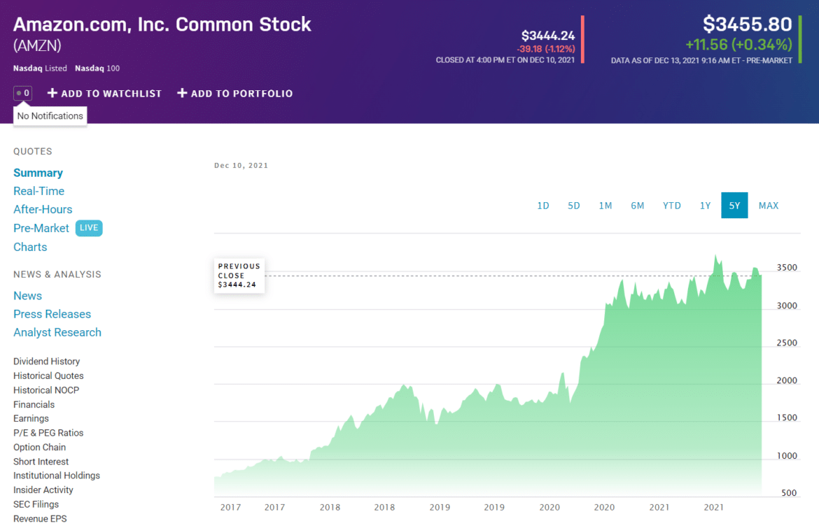 Industry Analysis in Fundamentals: How to Choose the Target? - InvestGrail Industry Analysis in Fundamentals: How to Choose the Target? - InvestGrail